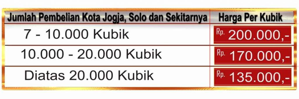 Harga Pasir Merapi per M3 atau per Kubik - Dlidir Konstruksi